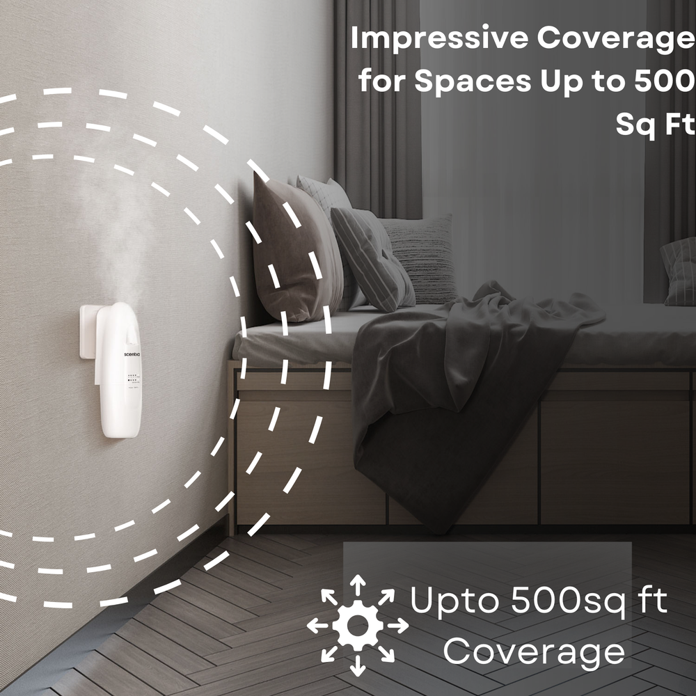 Scentia Aroma Pod Starter Kit